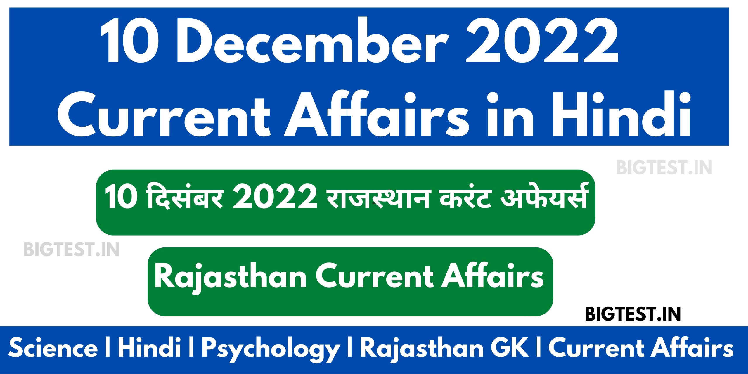 10 December 2022 Rajasthan Current Affairs in Hindi - Rajasthangyan.in