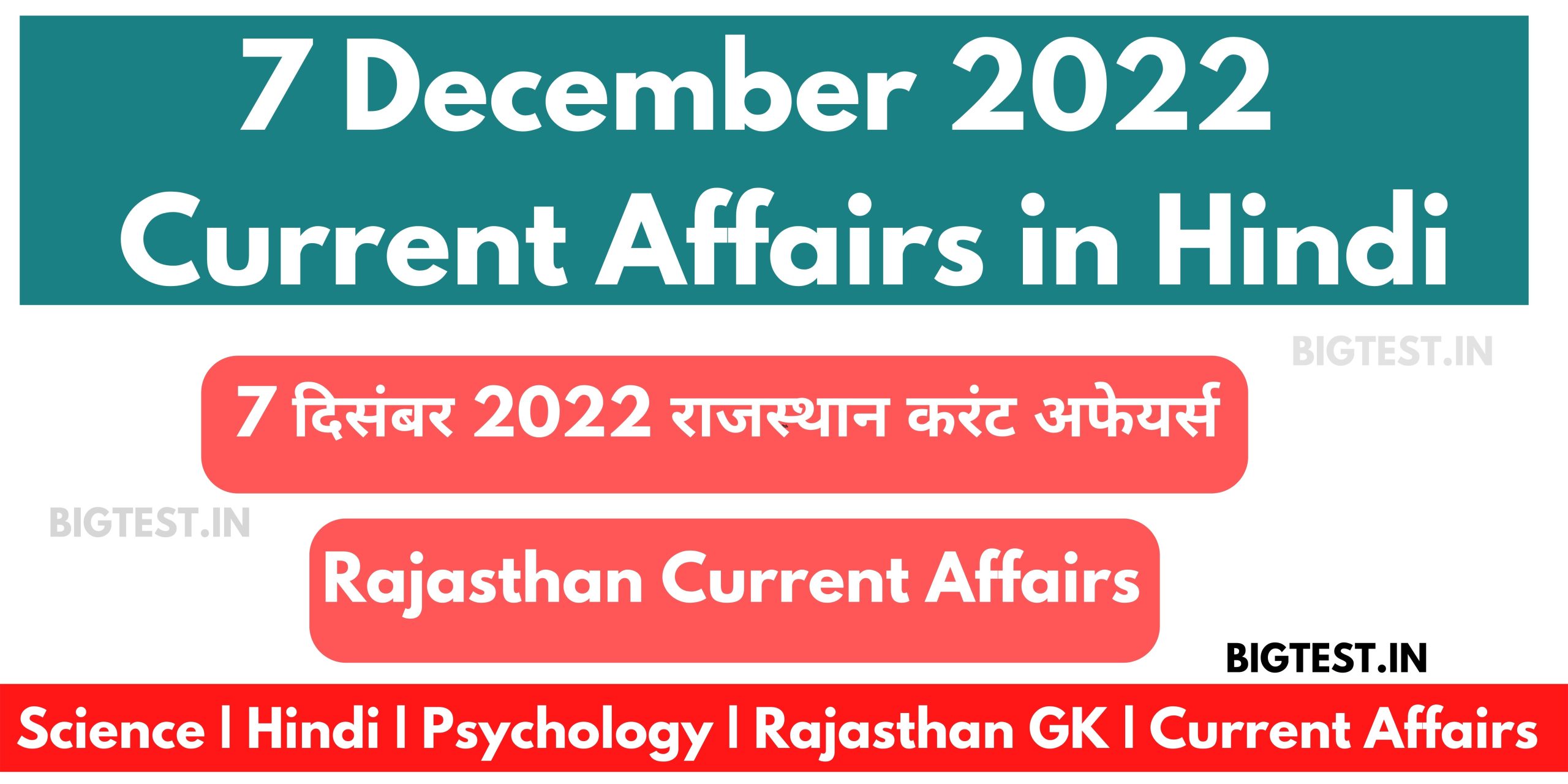 7 December 2022 Rajasthan Current Affairs in Hindi - Rajasthangyan.in