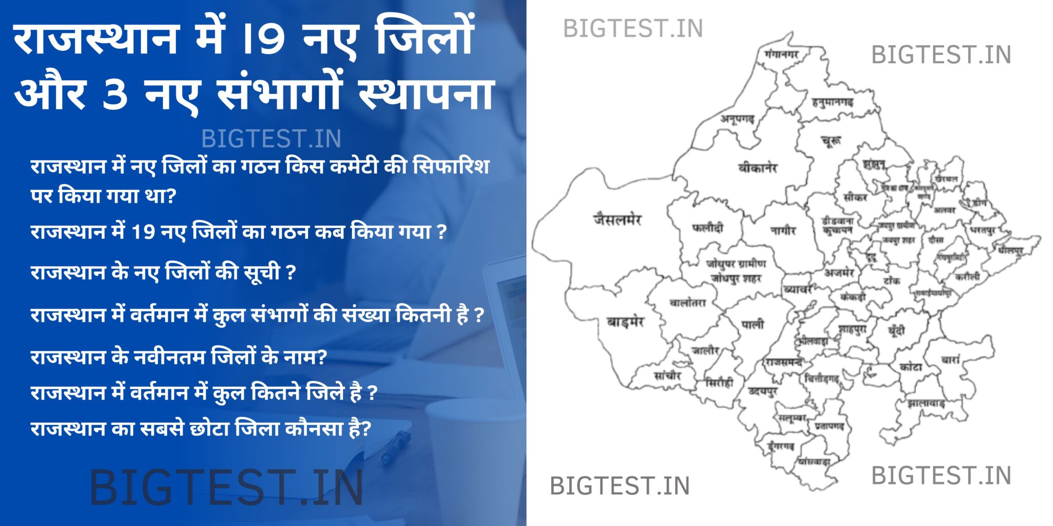 Rajasthan Current Affairs and GK: The #1 Resource for Rajasthan State ...